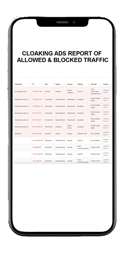 Ads Cloaking | Cloaking Ads Agency to get Grey Ads Approved